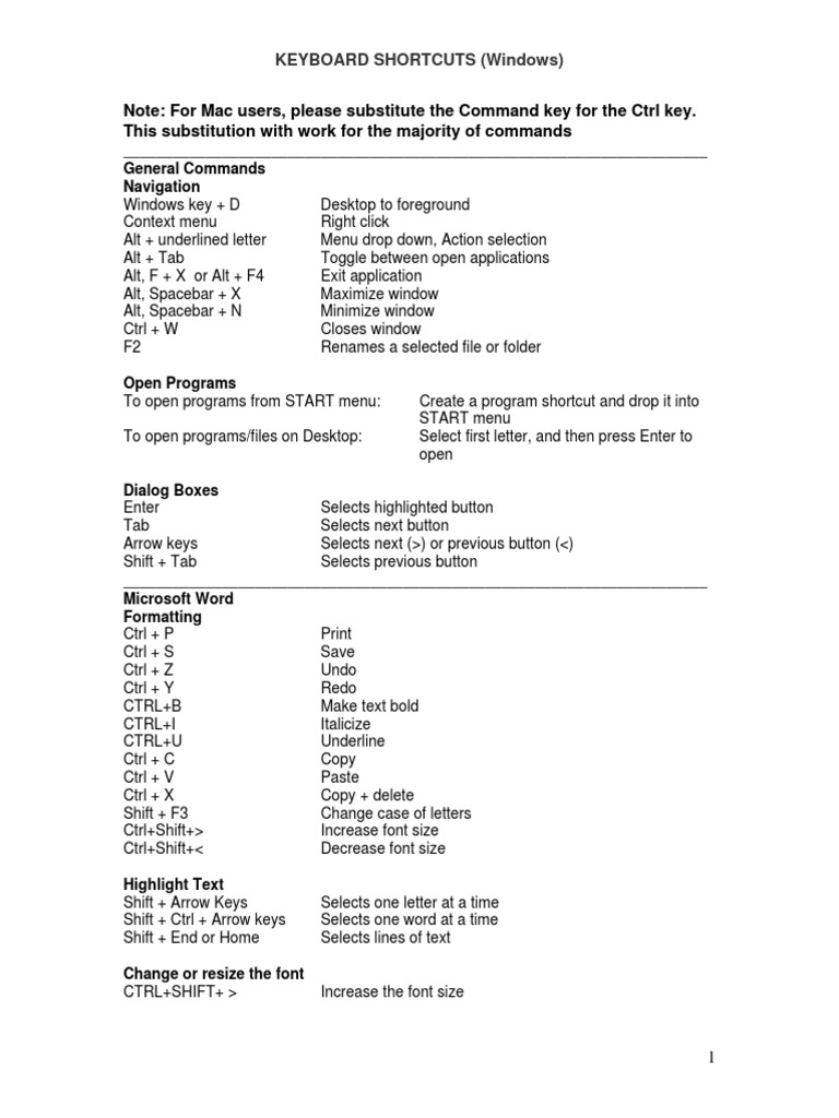 Keyboard Shortcuts Suggested List PDF | PDF | Teaching Methods & Materials