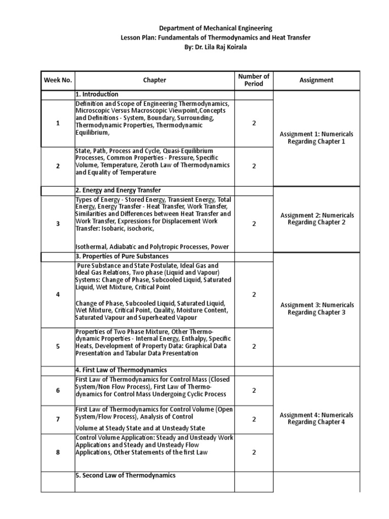 Lesson Plan Thermo - New | PDF | Second Law Of Thermodynamics | Heat