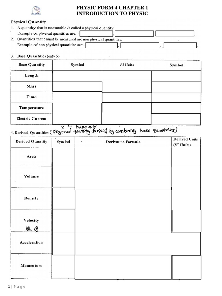 Physic Form 4 Chapter 1 Introduction To Physic | PDF