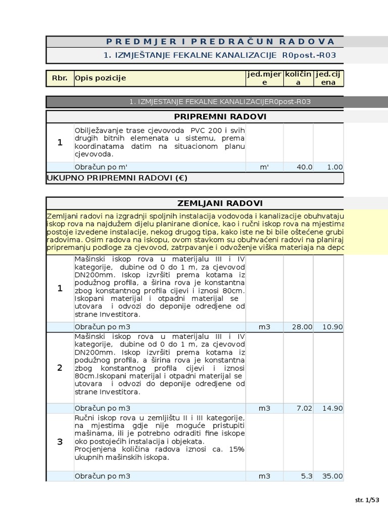 2-4.predmjer I Predracun | PDF