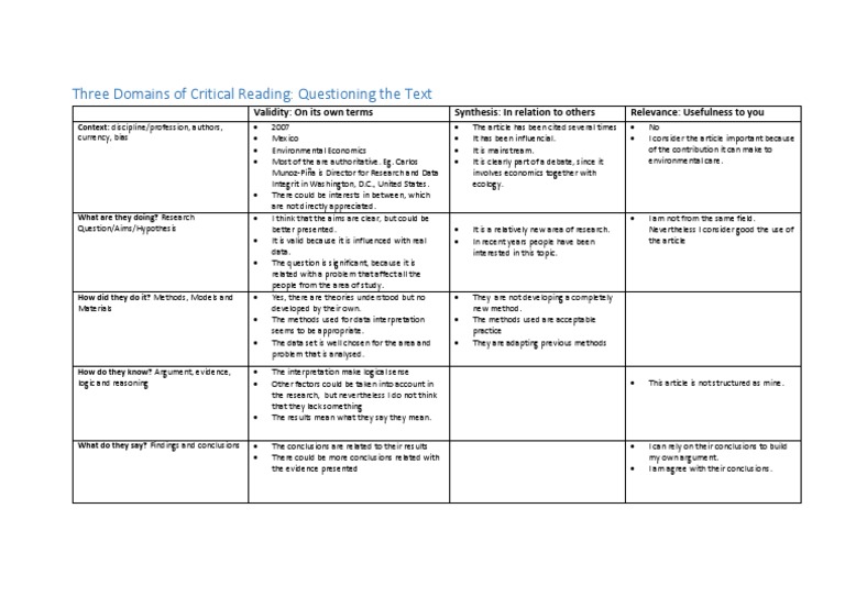 Three Levels of Critical Reading Analysis | PDF | Argument | Economics