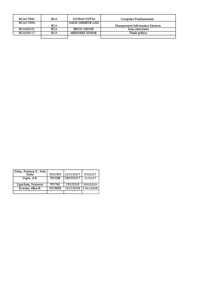 DUE LIST - Students - Vol - 3 | PDF