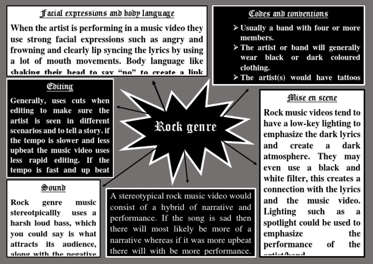 Codes and Conventions of Rock Music Genre | PDF | Rock Music ...