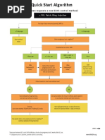 FSRH Guidance Switching or Starting Methods of Contraception August ...