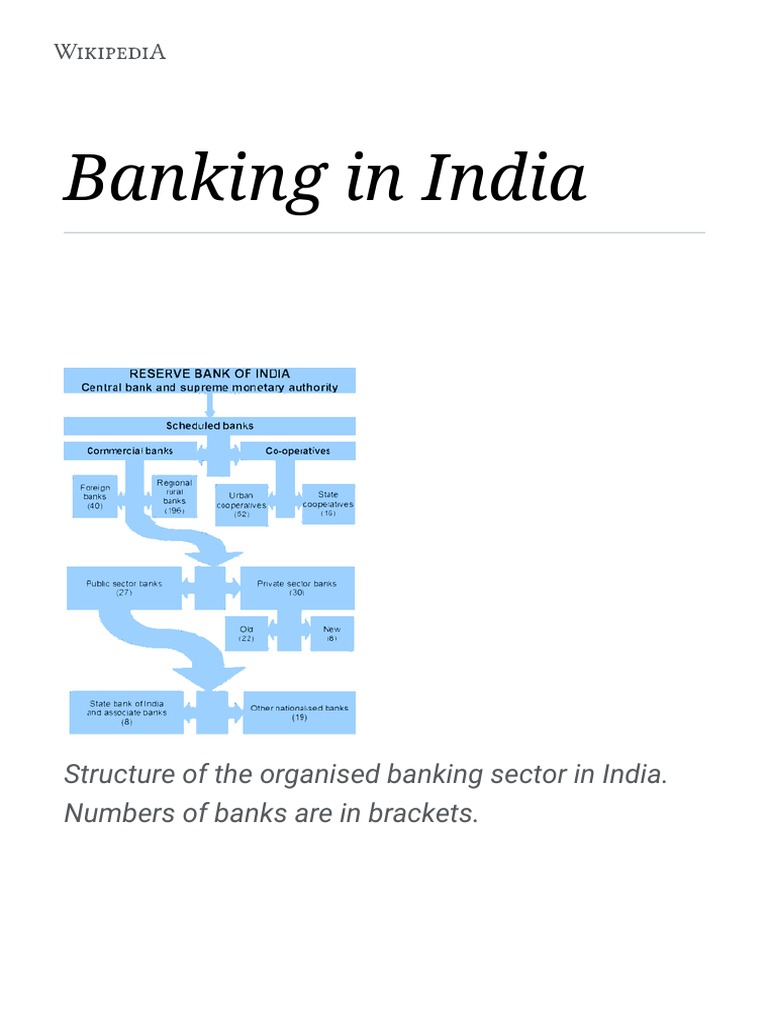 Banking in India | PDF | Reserve Bank Of India | Banks