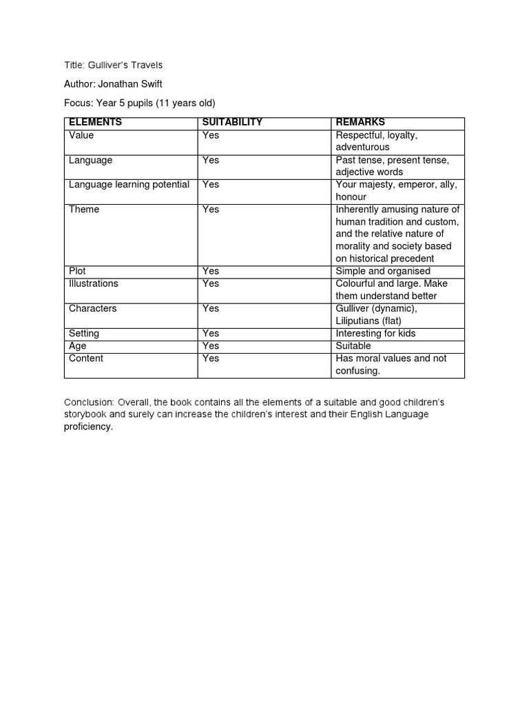 Literary Text Checklist | PDF