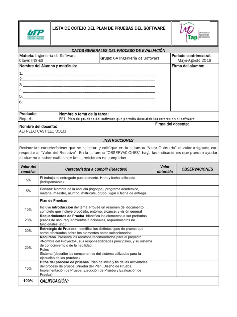 EP1 Plan de Pruebas Del Software Que Permita Descubrir Los Errores en El Software | Ingeniería ...