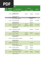 HSC Higher Math 1st Paper Oshim Kumar - Okkhorpotro | PDF