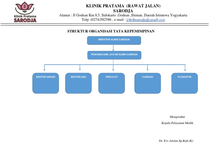Sotk (Struktur Organisasi Tata Kepemimpinan | PDF