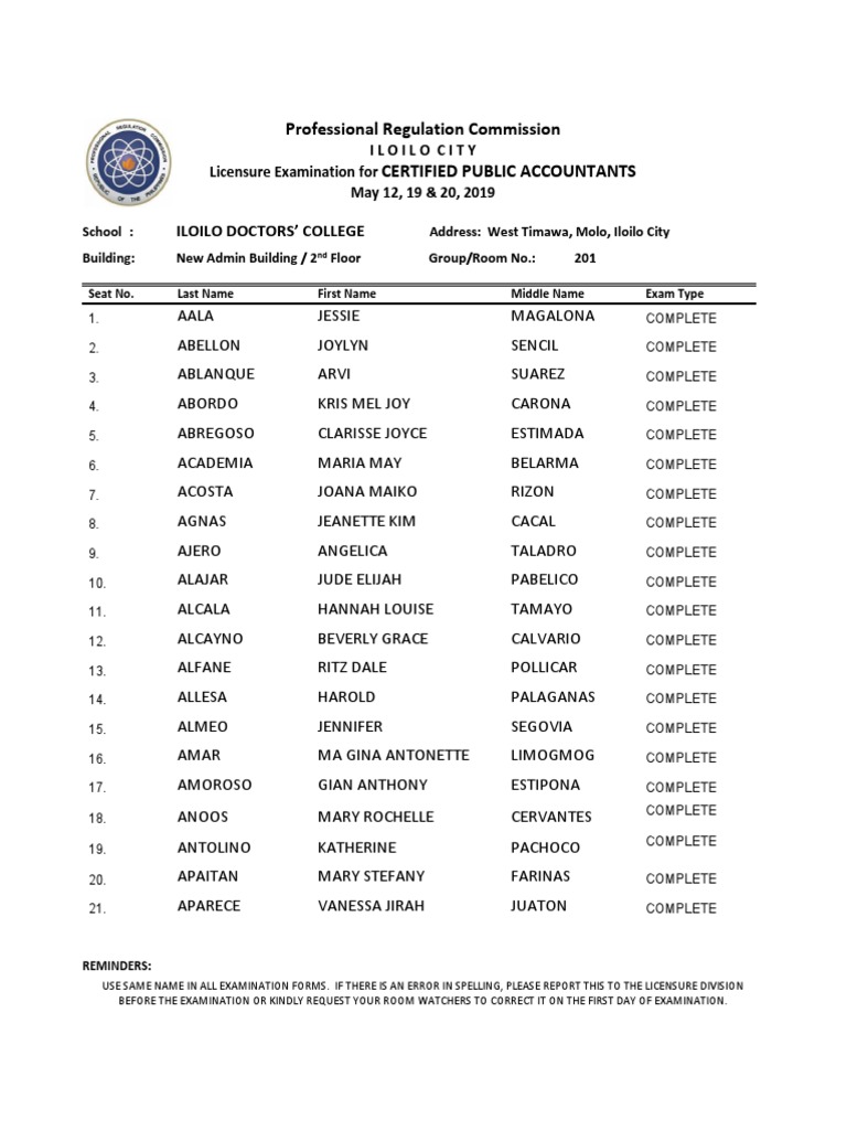 RA CPA ILOILO May2019 PDF | PDF | Titles | Vocational Education