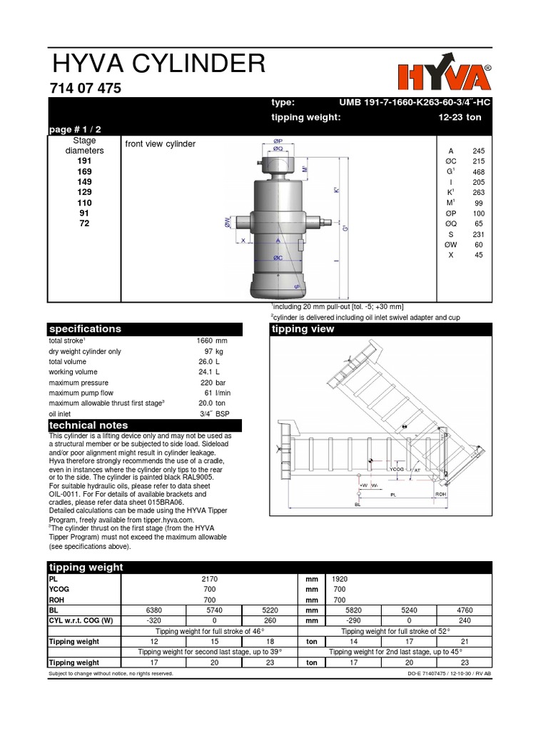 E2 V-Belts Drive Design Manual | PDF | Machines | Mechanical Engineering
