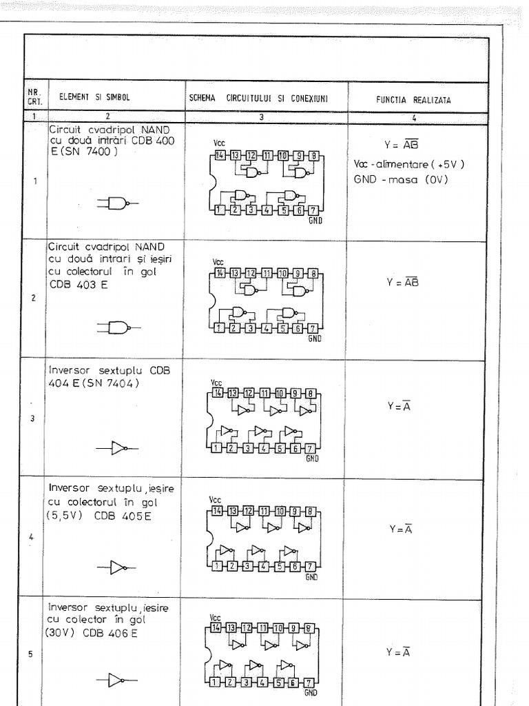 Catalog-Circuite-Integrate CDB PDF | PDF