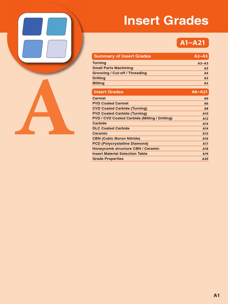 Summary of Insert Grades A2 A5 | PDF | Cast Iron | Steel