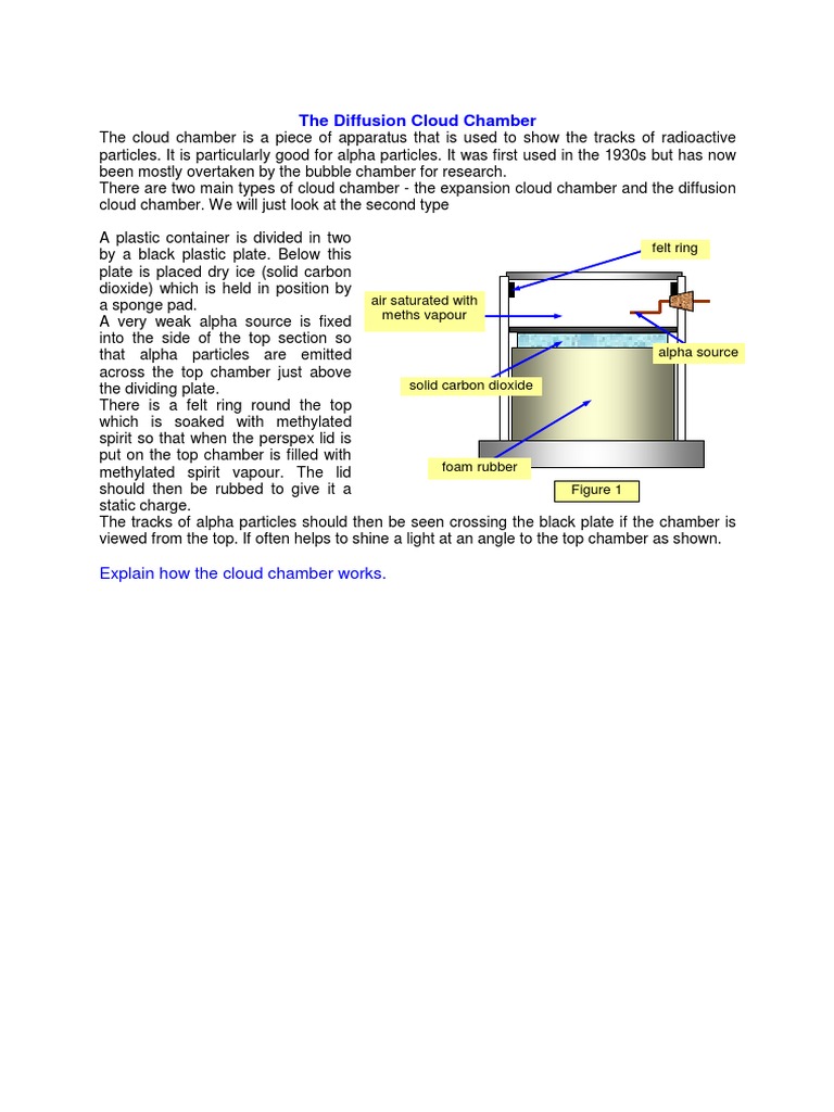 Diffusion Cloud Chamber Explained | PDF