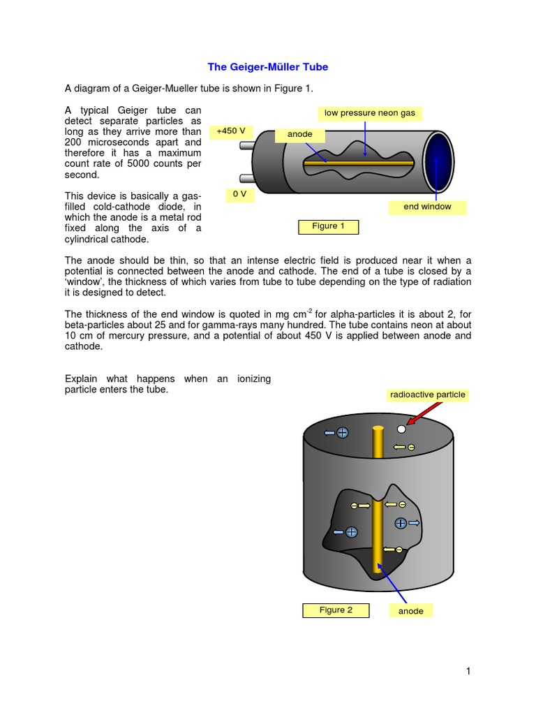 The Geiger Muller Tube | PDF | Science & Mathematics