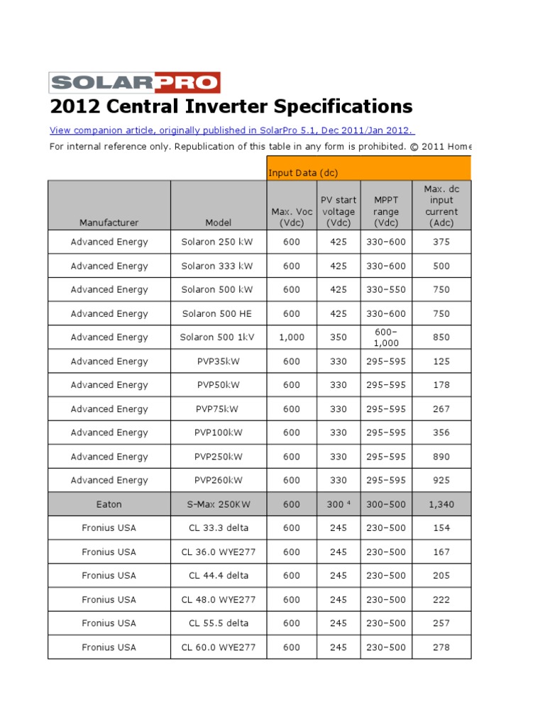 2012 Central Inverter Specifications Guide | PDF | Transformer ...