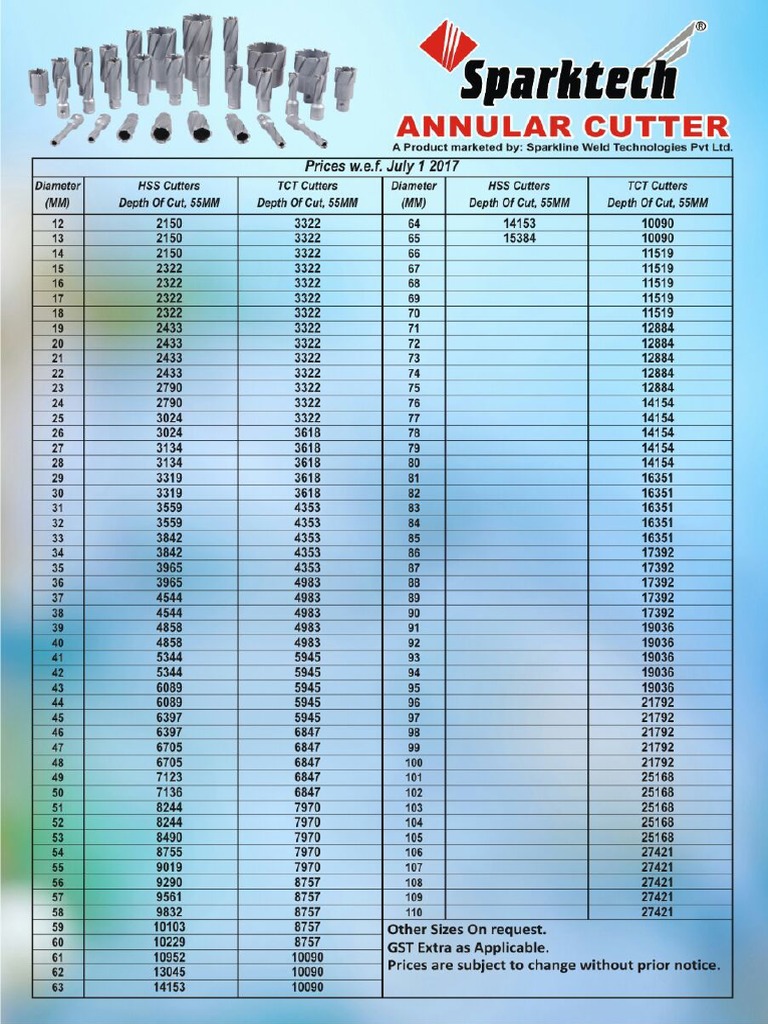 Spartech Cutter Price List | PDF