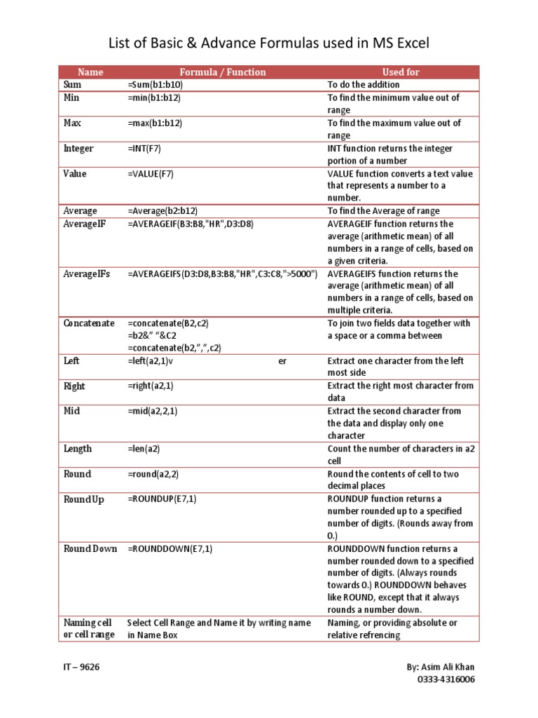 ICT Formulas AS LEVEL CIE | PDF | Teaching Mathematics | Computer ...