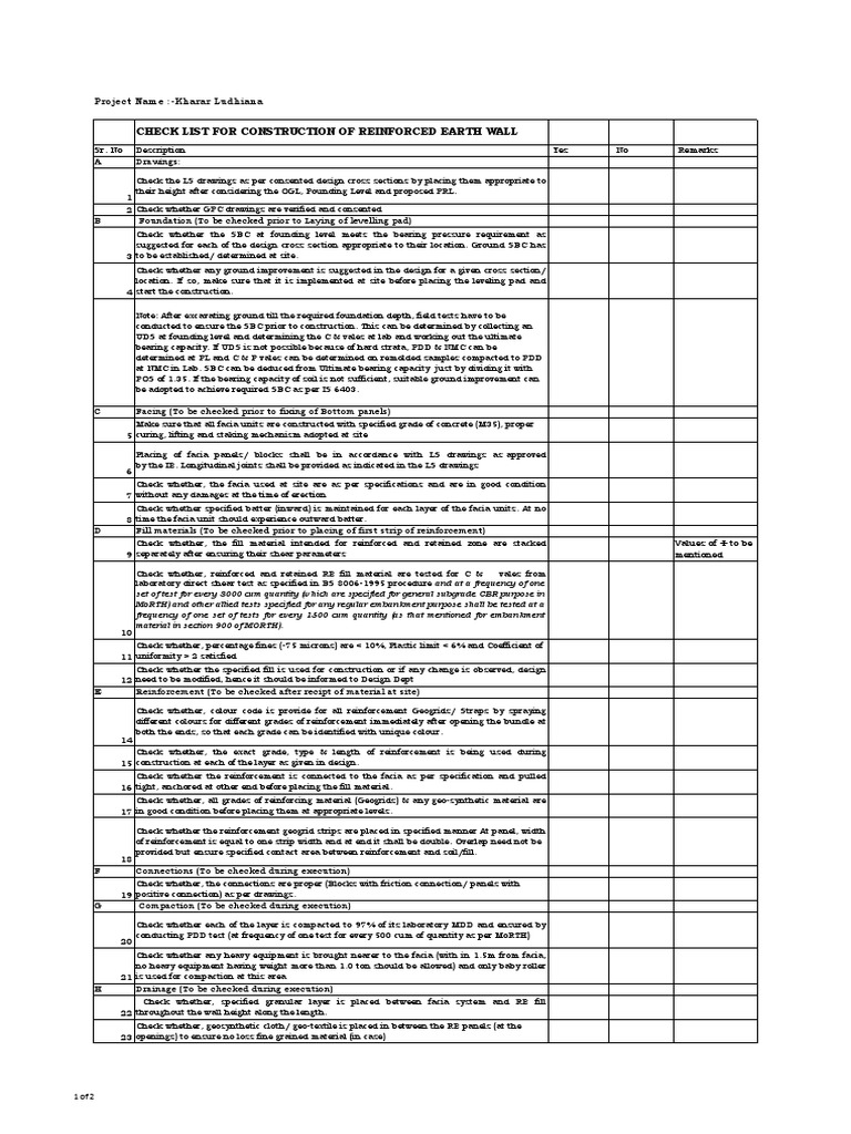 Checklist | Engineering | Building Engineering