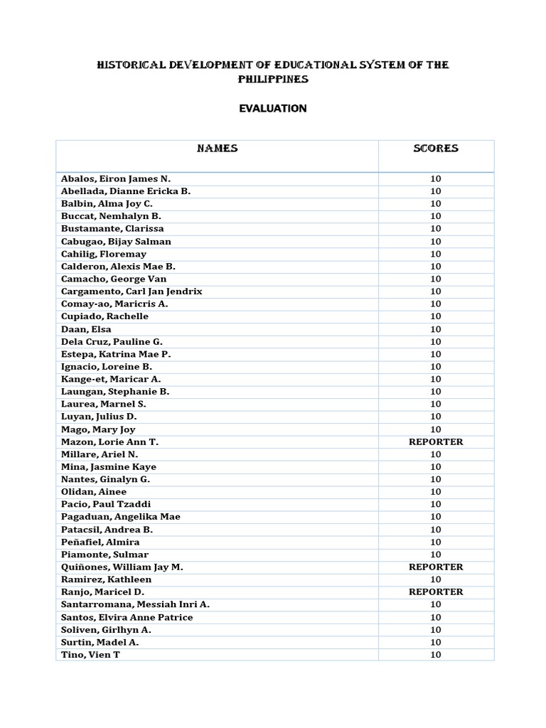 Historical Development of the Philippine Educational System and Student Evaluation | PDF