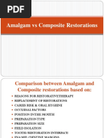 Class V Composite Preparation and Restoration On Human Toothpdf | PDF ...