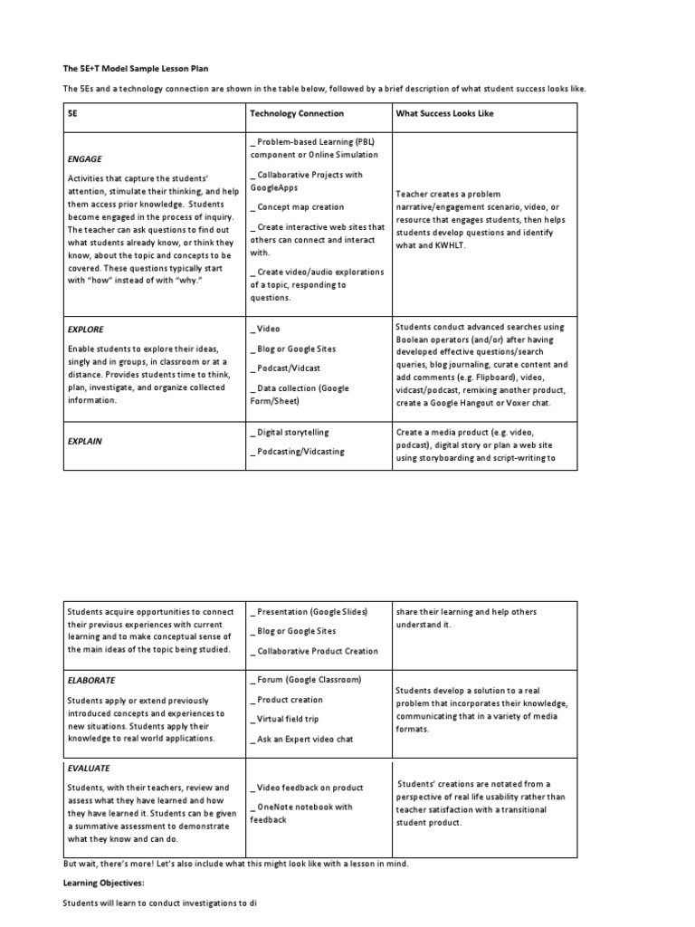 The 5E+T Model Sample Lesson Plan: Engage | PDF | Podcast | Blog