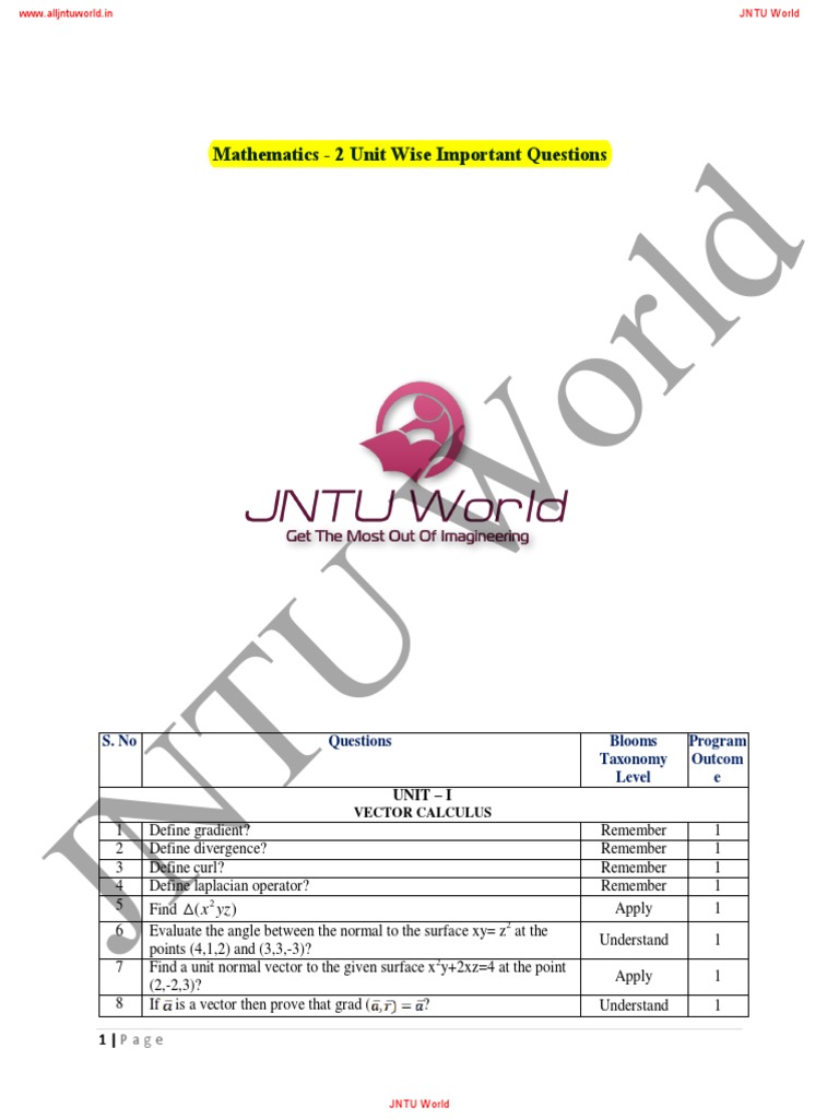 JNTU World: Mathematics - 2 Unit Wise Important Questions | PDF ...