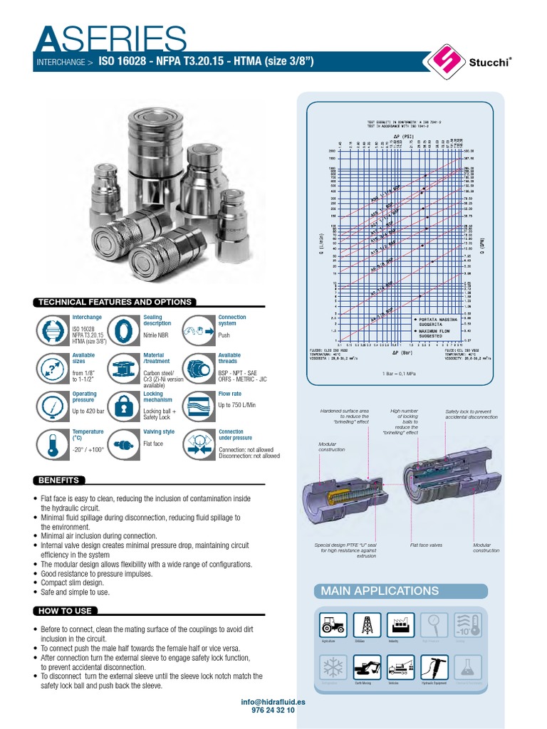 Serie A Stucchi | PDF | Valve | Mechanical Engineering