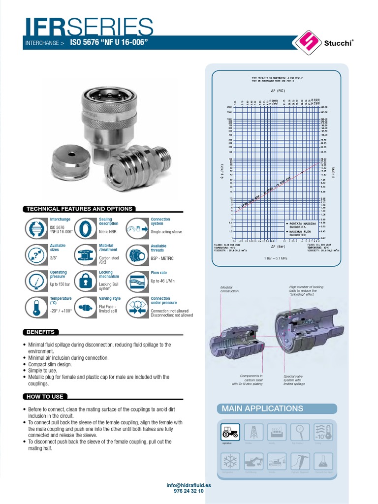 Serie Ifr Stucchi | PDF | Steel | Valve