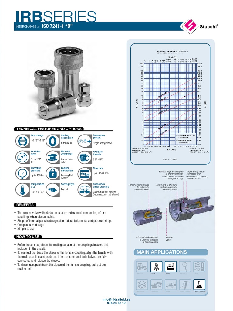 Serie Irb Stucchi | PDF | Valve | Mechanical Engineering