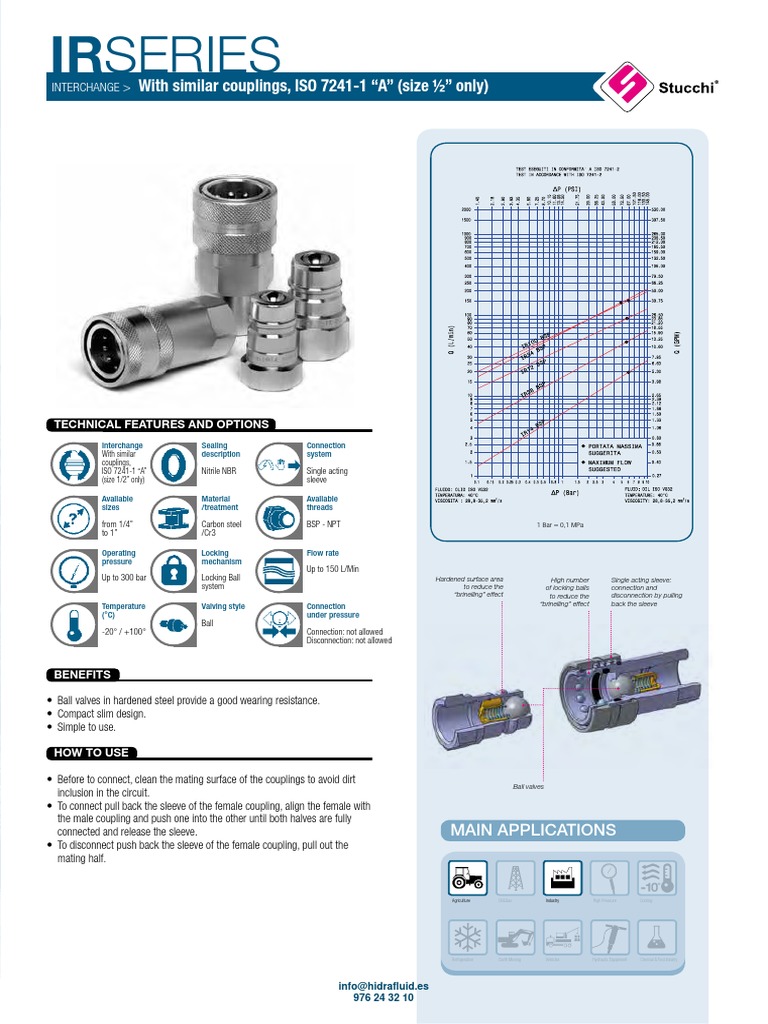 Serie Ir Stucchi | PDF | Valve | Mechanical Engineering