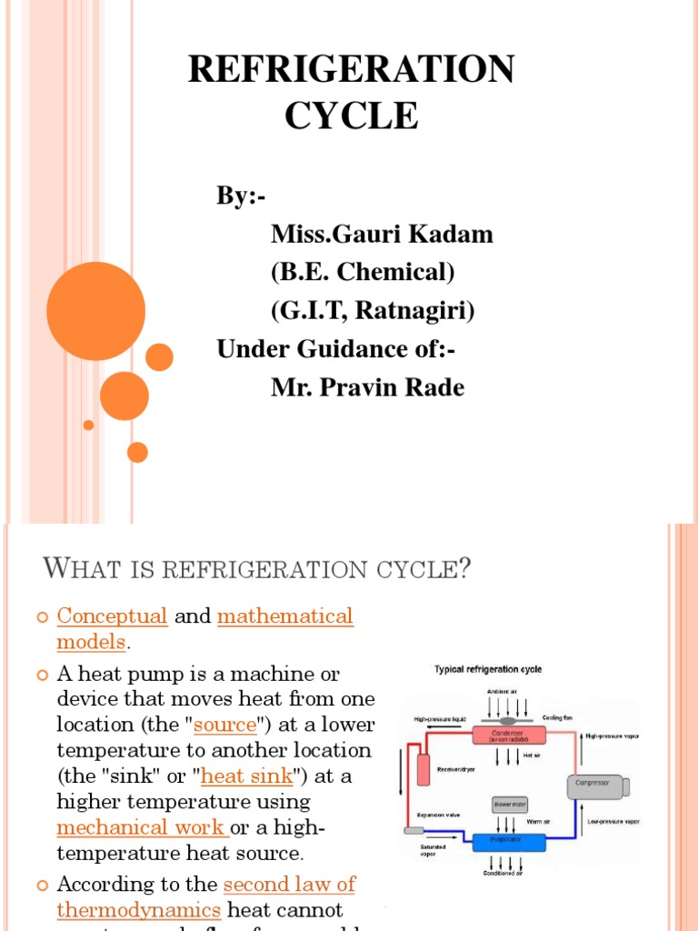 Refrigeration Cycle: By:-Miss - Gauri Kadam (B.E. Chemical) (G.I.T ...