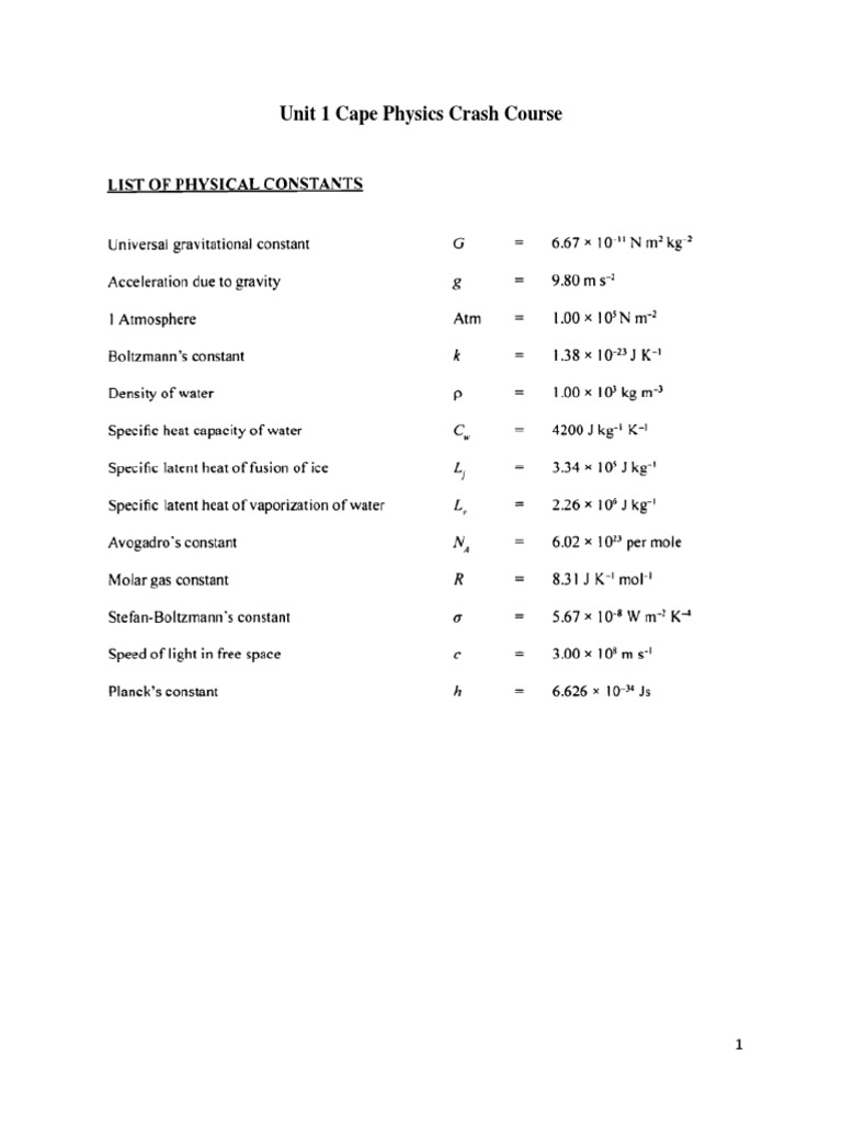 CAPE Physics Exam Prep Guide | PDF
