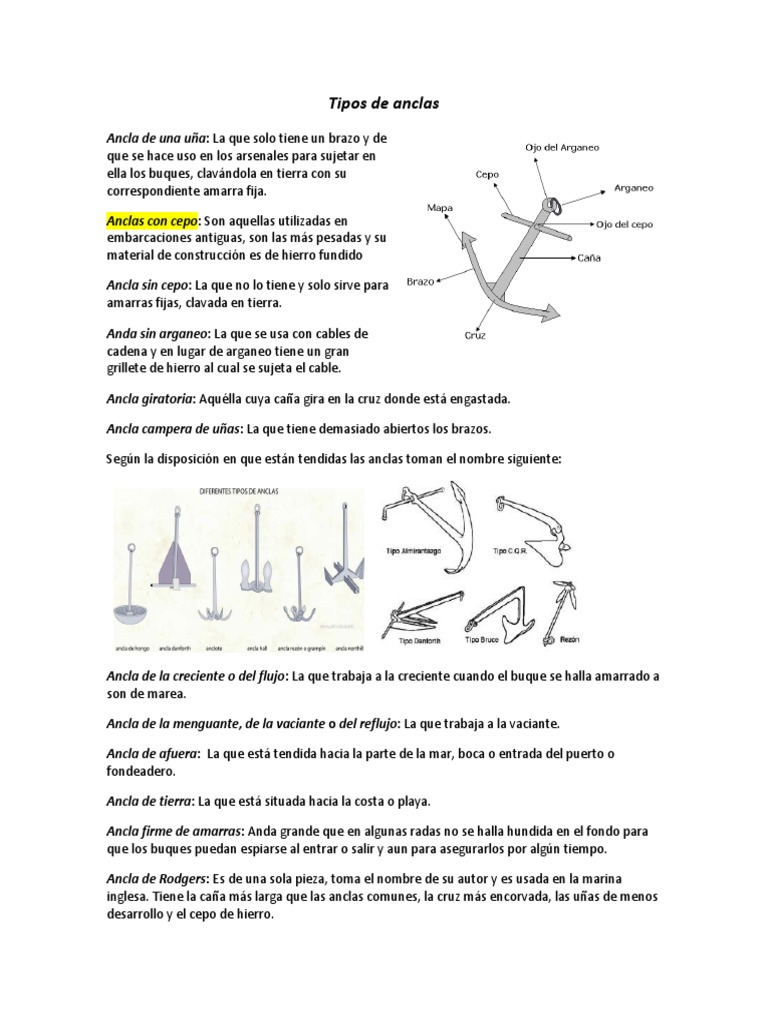 Tipos de Anclas y sus Características | PDF | Ancla | Transporte