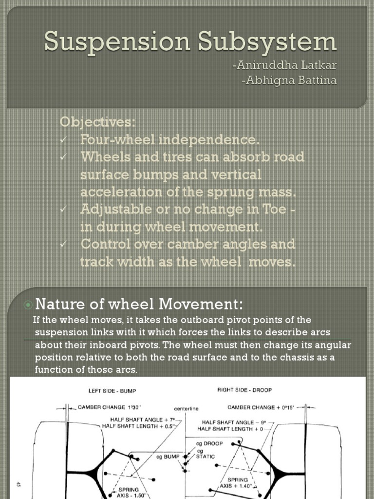 Suspension Subsystem | PDF | Suspension (Vehicle) | Automotive Industry