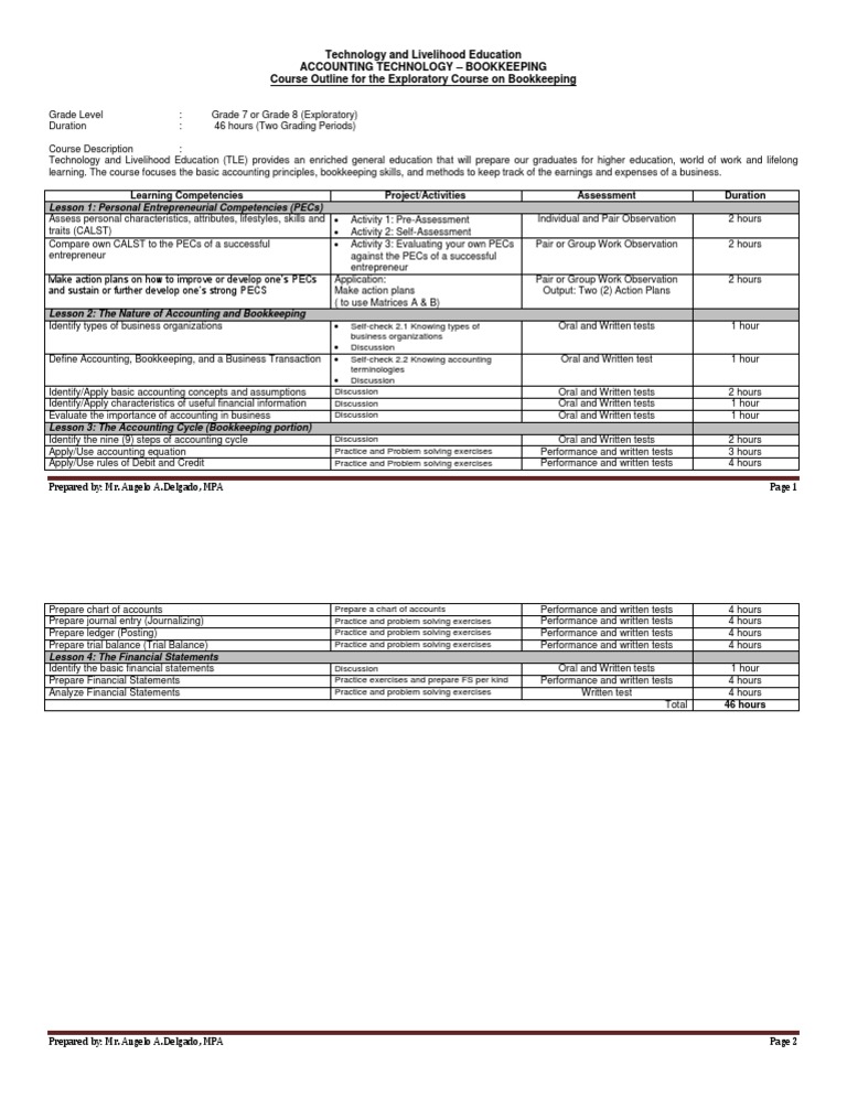 Course Outline For BOOKKEEPING (Exploratory) | PDF | Bookkeeping ...