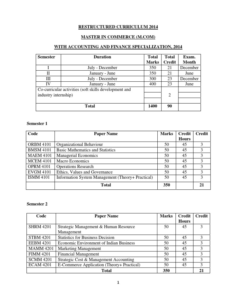 CPT Excel Practice Questions | PDF | Sampling (Statistics) | Economic ...