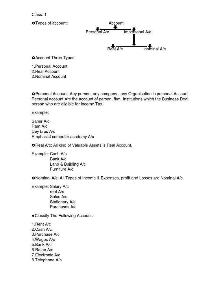 Basic Account 1 | PDF | Debits And Credits | Service Industries