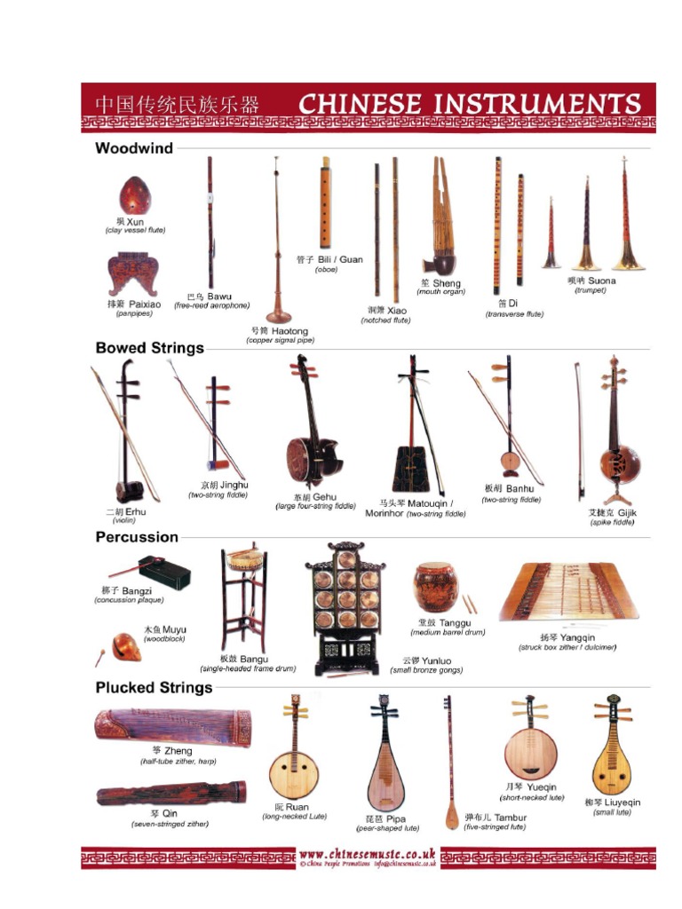 Traditional Chinese Instruments Guide | PDF | String Instruments ...