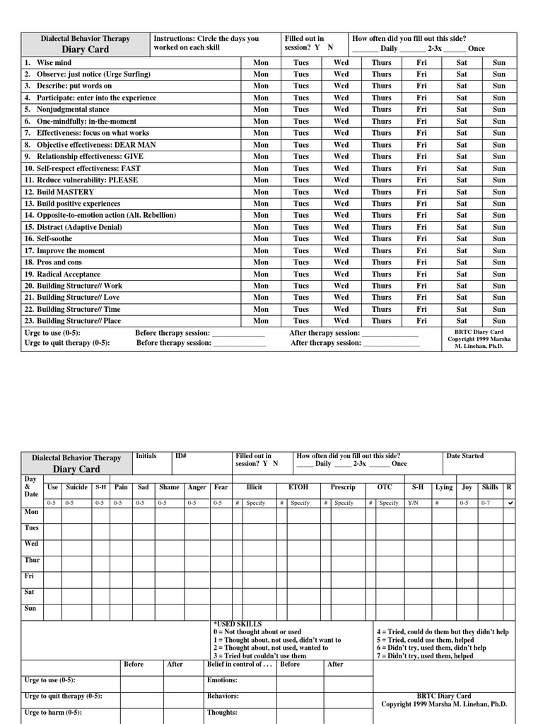 Diary Card Sample - Marsha Linehan | Mental Health | Psychology ...