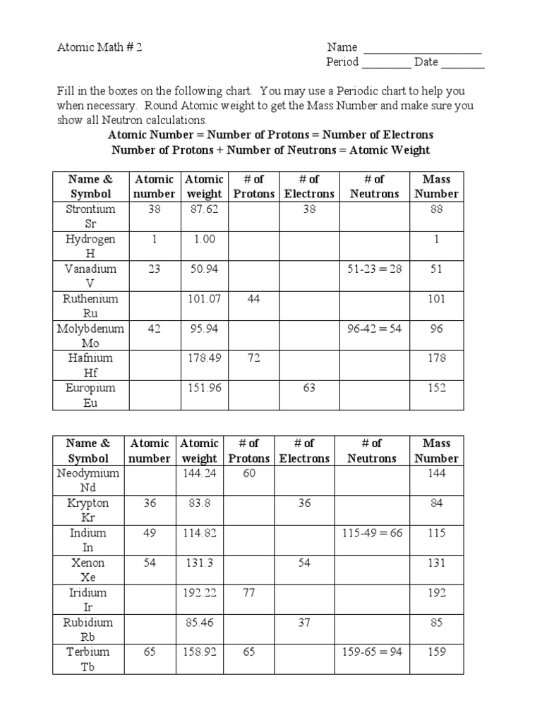Atomic Math 2 | Download Free PDF | Proton | Atoms