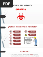CRETIB CODIGO SIGNIFICADO de Corrosivo, Reactivo, Explosivo, Tóxico ...