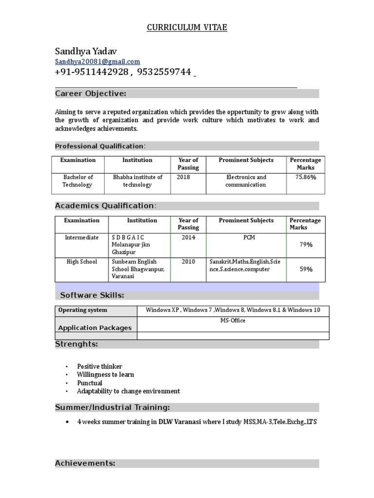 Sandhya CV | PDF | Behavior Modification | Cognition