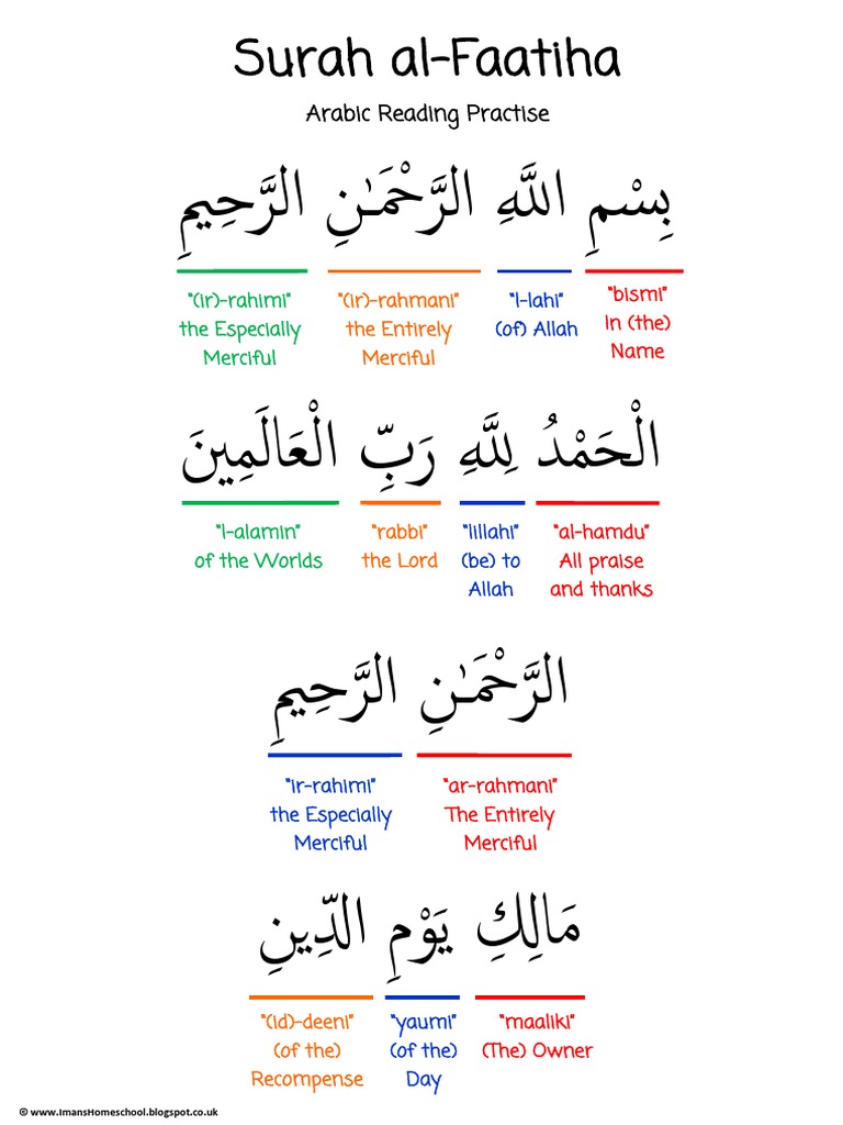 Surah Fatihah Word by Word PDF | PDF | Quran | Islam