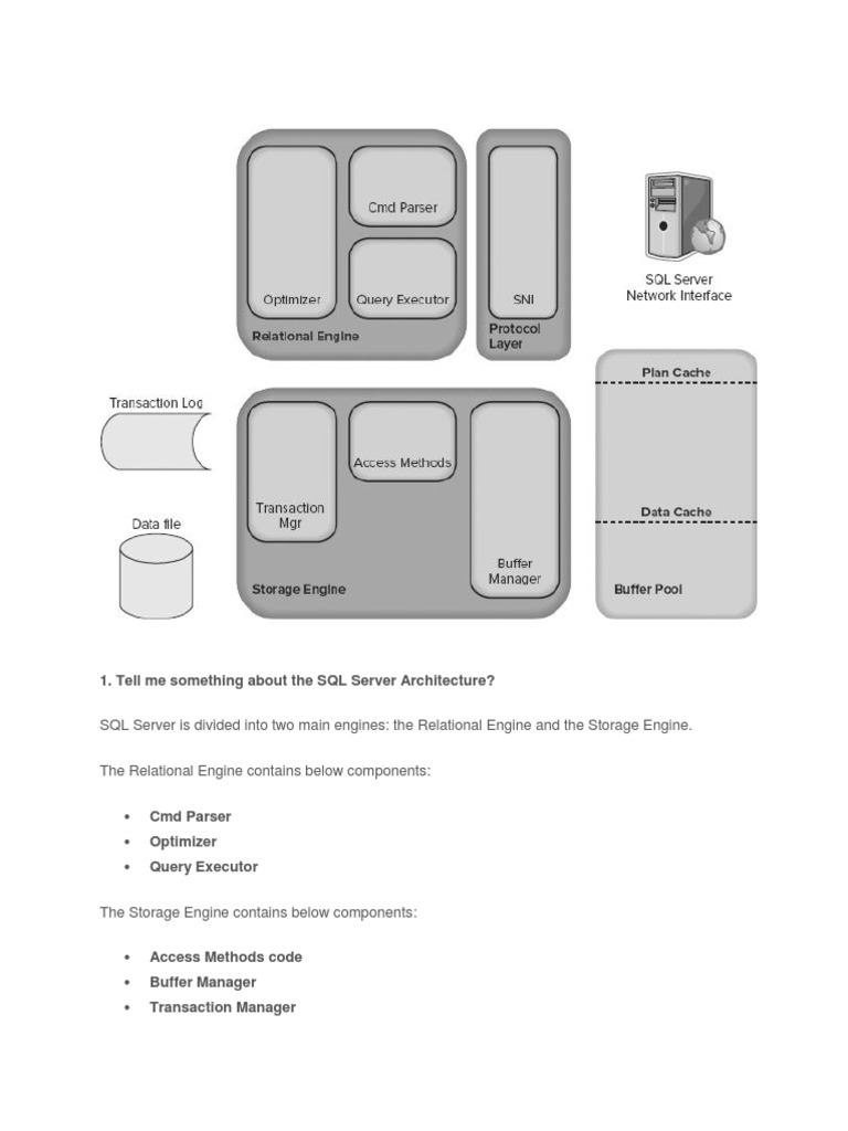 SQL Server Architecture | PDF | Microsoft Sql Server | Databases