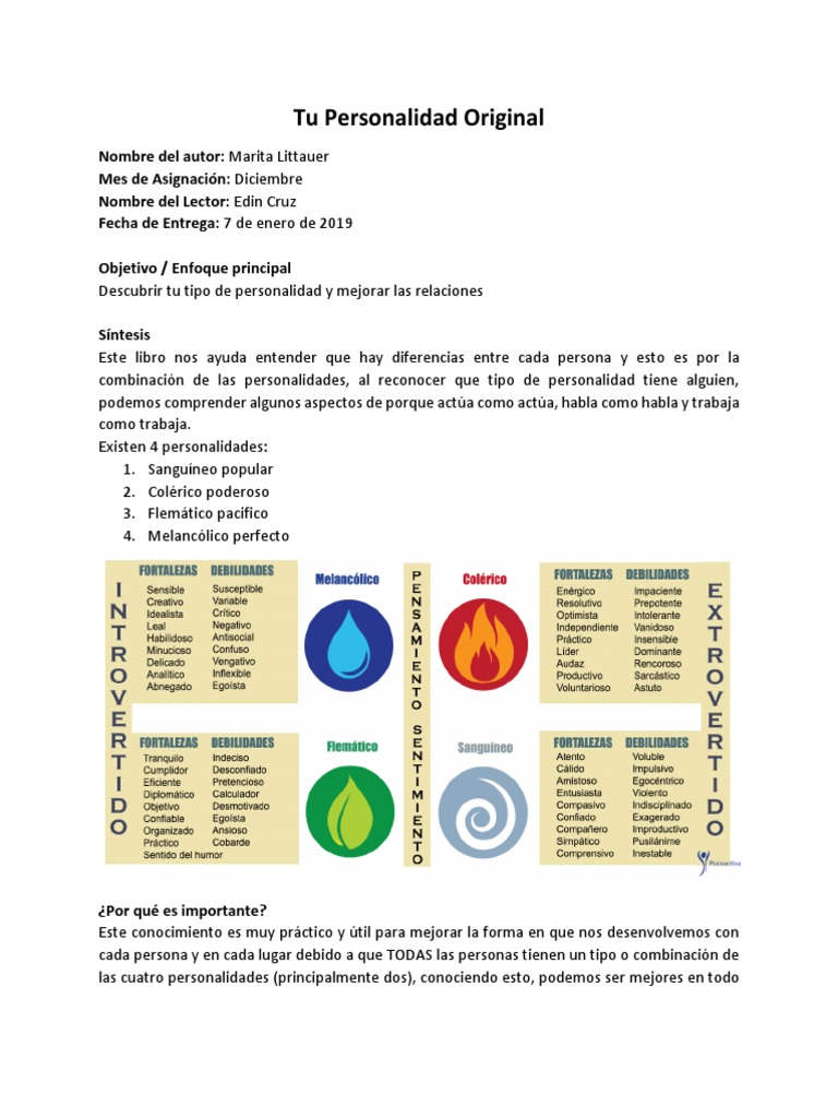 Tu personalidad original.docx | Temperamento | Cognición
