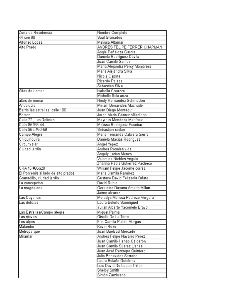Carpool Clientes | PDF | Microsoft Excel | Ingeniería