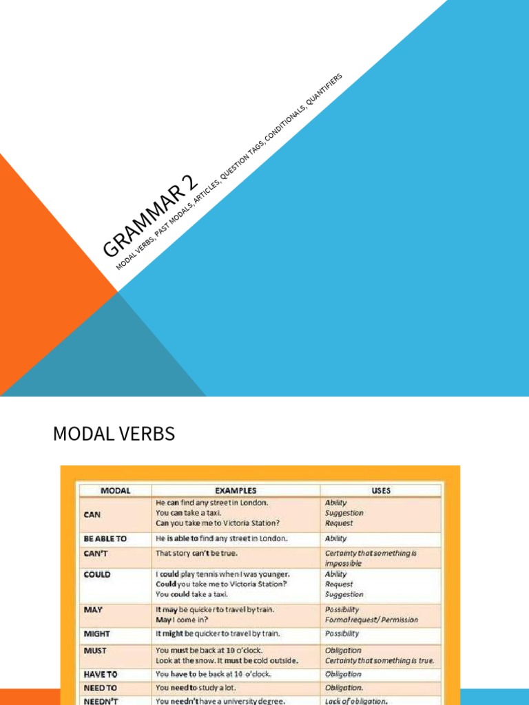 Grammar 2: Modal Verbs, Past Modals, Articles, Question Tags, Conditionals, Quantifiers ...