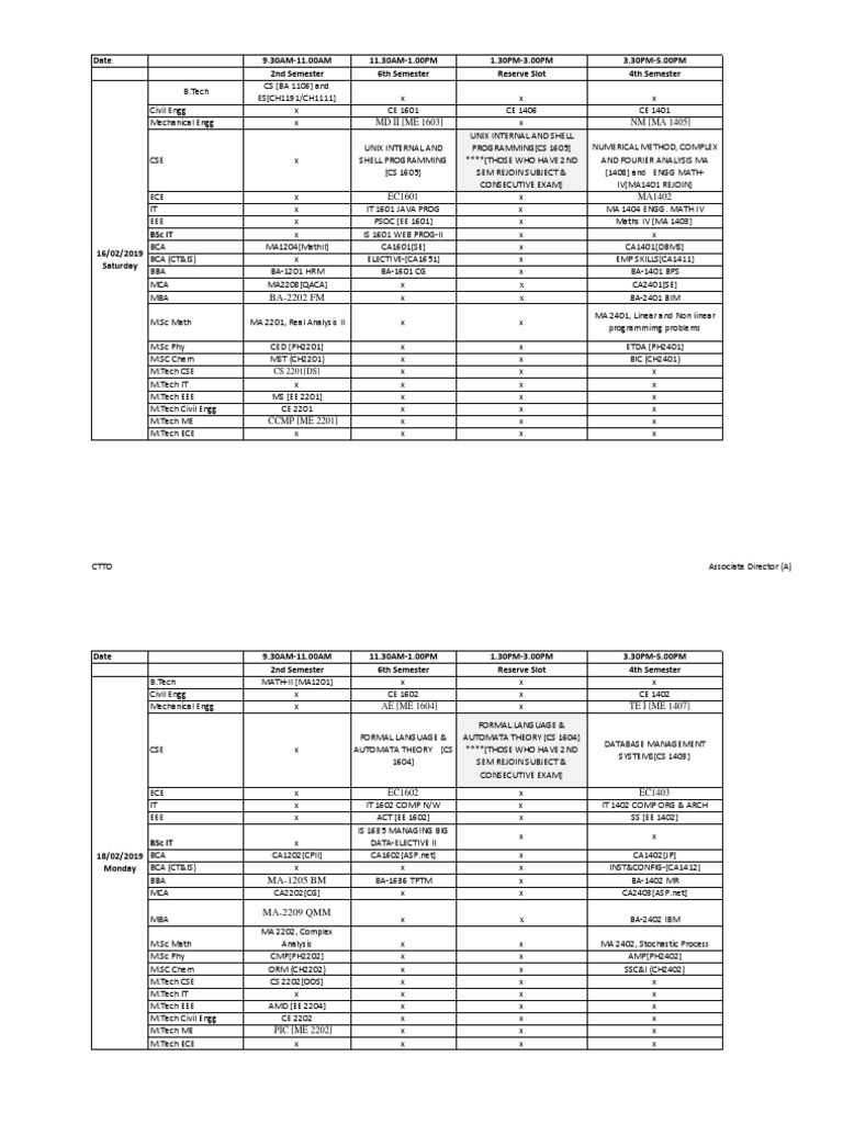 Sessional-I Time Table | PDF | Academia | Science Education