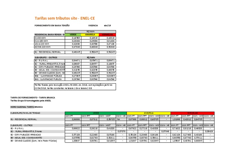 Tarifas ENEL-CE Bandeira-VERDE - Abril19 REH 2383-22042018 | PDF ...